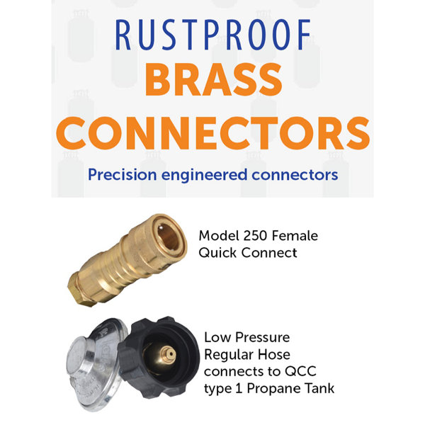 Flame King 12FT Propane Gas Quick Connect Hose Adapter 20LB Tank Regulator Kit for Flame King Mr ...